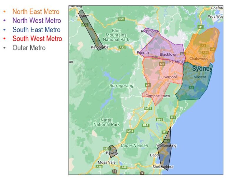 Milk run project - HALYARD